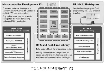 헬로티 –매일 만나는 첨단 산업, 경제, IT 소식