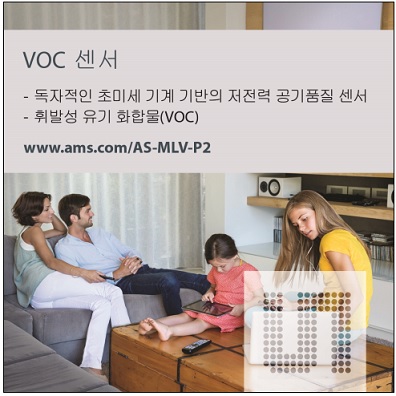 ams의 MEMS VOC 가스 센서, 위딩스 룸 모니터에 탑재