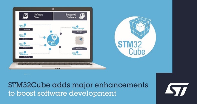 [Report T] ST, STM32Cube 에코시스템 업데이트로 소프트웨어 개발 지원 강화