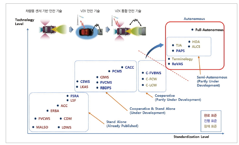 헬로티 –매일 만나는 첨단 산업, 경제, IT 소식