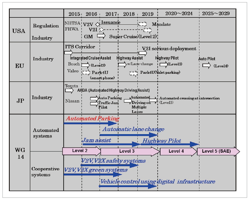 헬로티 –매일 만나는 첨단 산업, 경제, IT 소식